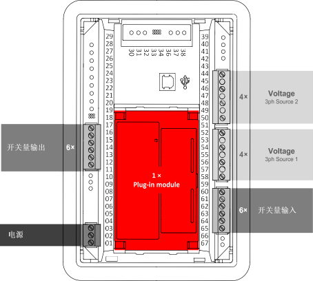 ComAp - InteliATS2 50