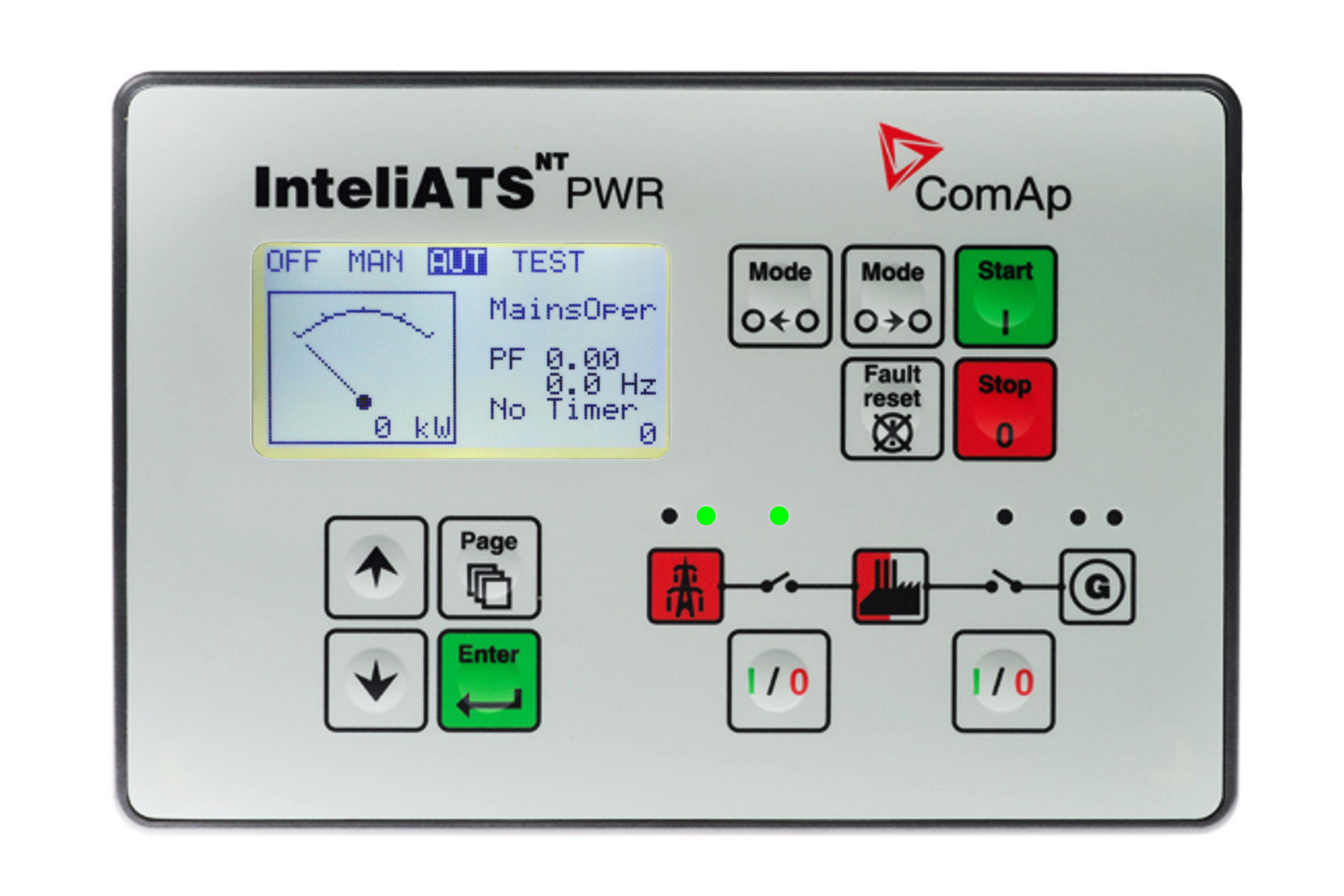 ComAp - 自动转换开关控制器