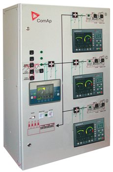 ComAp - New InteliSys NT MultiKit